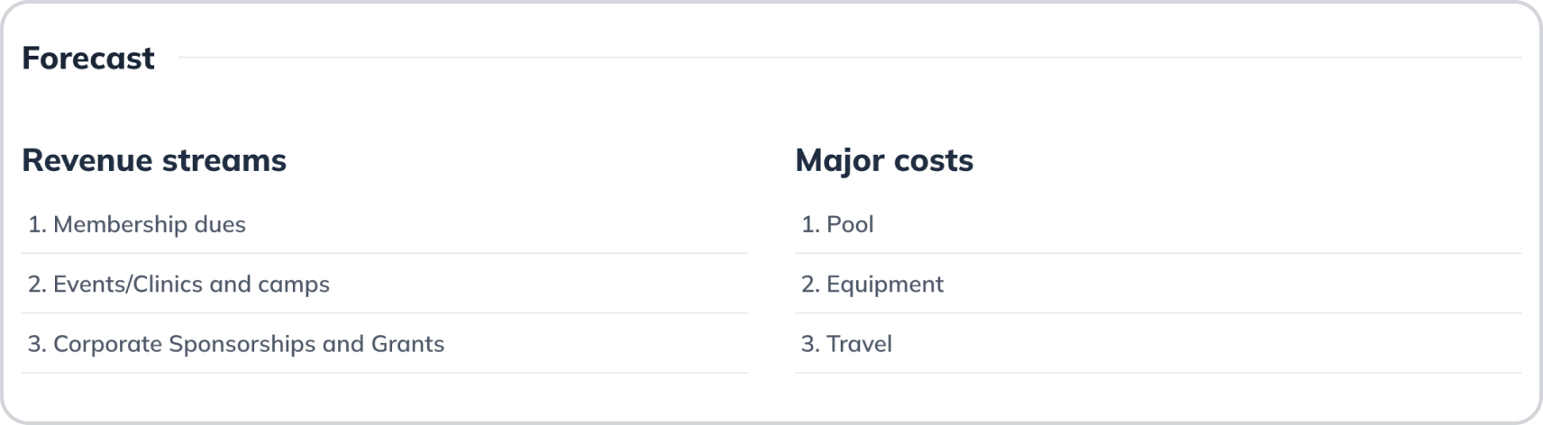 How to Create Your First Financial Forecast With No Historical Data ...